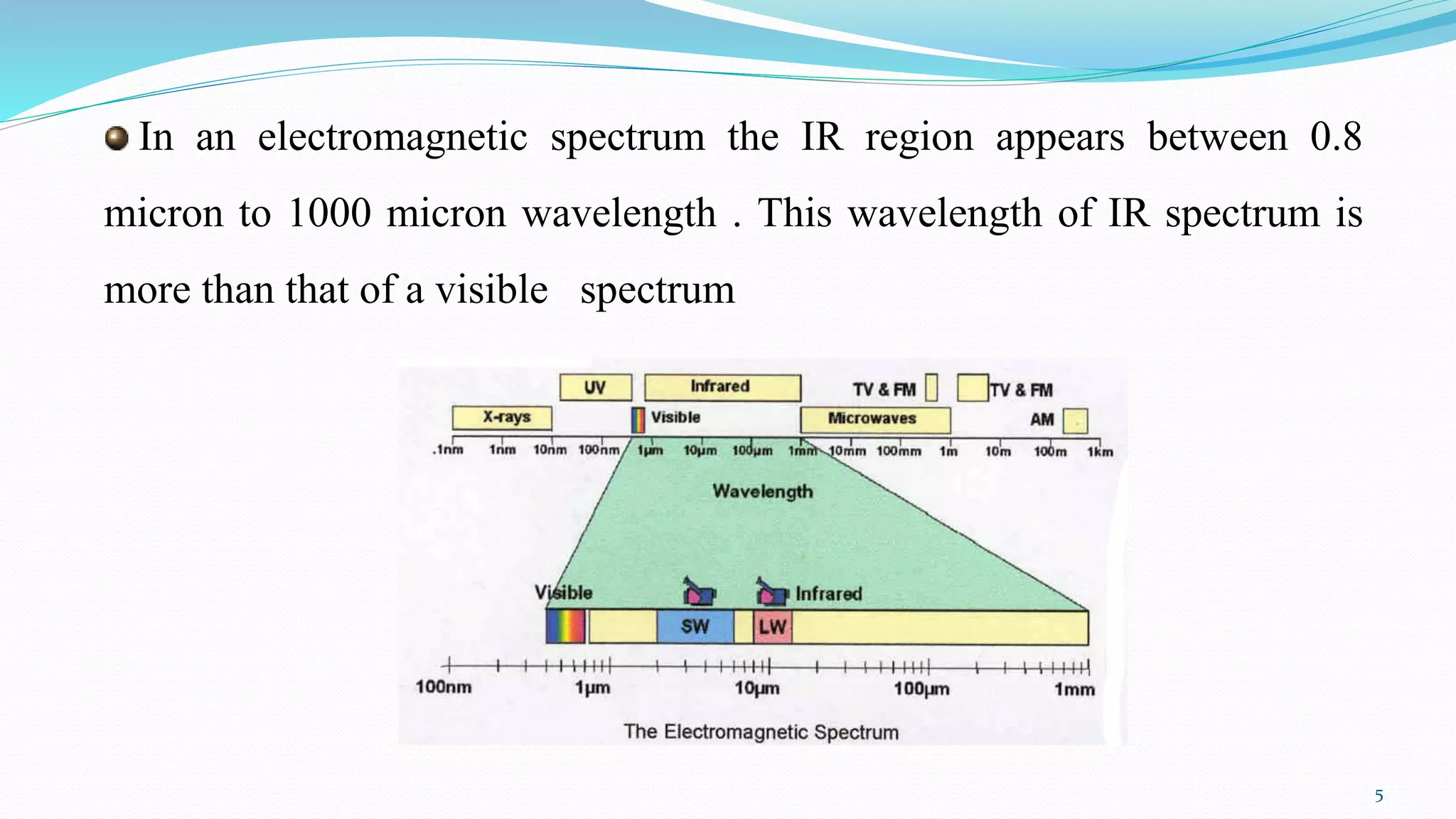 Ir thermography seminar | PPTX