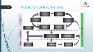 IRT in Clinical Trials (IxRS)_IVRS_IWRS in Clinical Trials | PPT