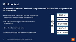 IRUS from counting clicks to COUNTER stats | PPTX | Databases | Computer Software and Applications