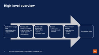 IRUS from counting clicks to COUNTER stats | PPTX | Databases | Computer Software and Applications