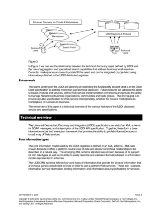 Iru uddi technical_white_paper | PDF