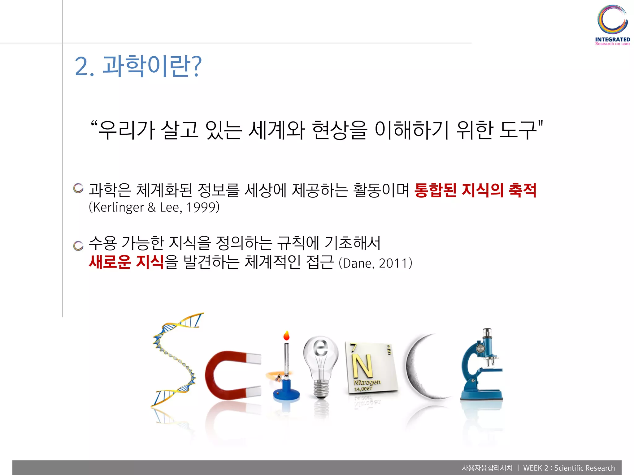 [IRU2016]CLASS02_SCIENTIFIC RESEARCH | PPT