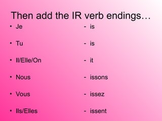Second group Verb in French IR verbs.ppt