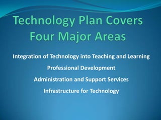 EDLD 5362 Technology Plan Assignment | PPSX | Professional School | Postgraduate Education