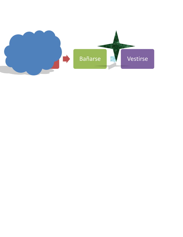 Irvin vladimir reyes | PDF