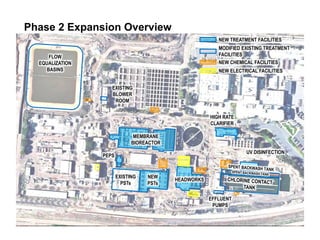 IRWD Michelson Water Recycling Plant Phase 2 Expansion | PPTX