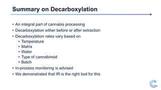 Cannabis/Hemp Decarboxylation Monitoring by IR | PPTX