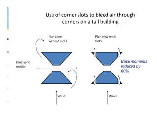 WIND ISSUES IN THE DESIGN OF TALL BUILDINGS | PDF