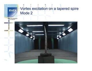 WIND ISSUES IN THE DESIGN OF TALL BUILDINGS | PDF