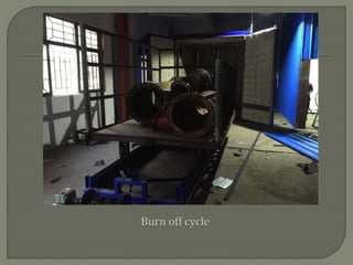 Irwin rotational lining pipe refurbishment | PPT