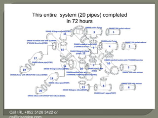 Irwin rotational lining pipe refurbishment | PPT