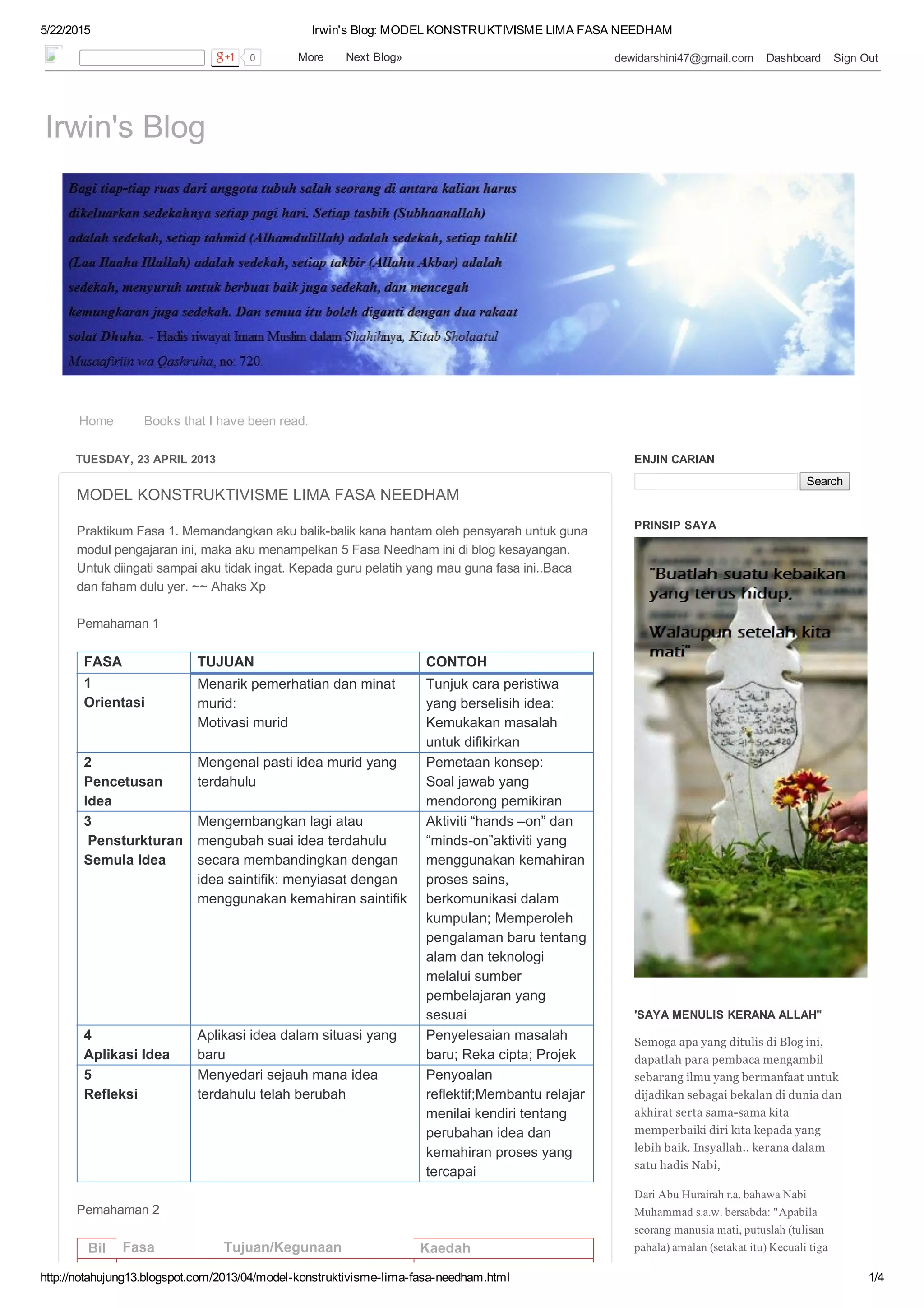 Irwin's blog model konstruktivisme lima fasa needham | PDF
