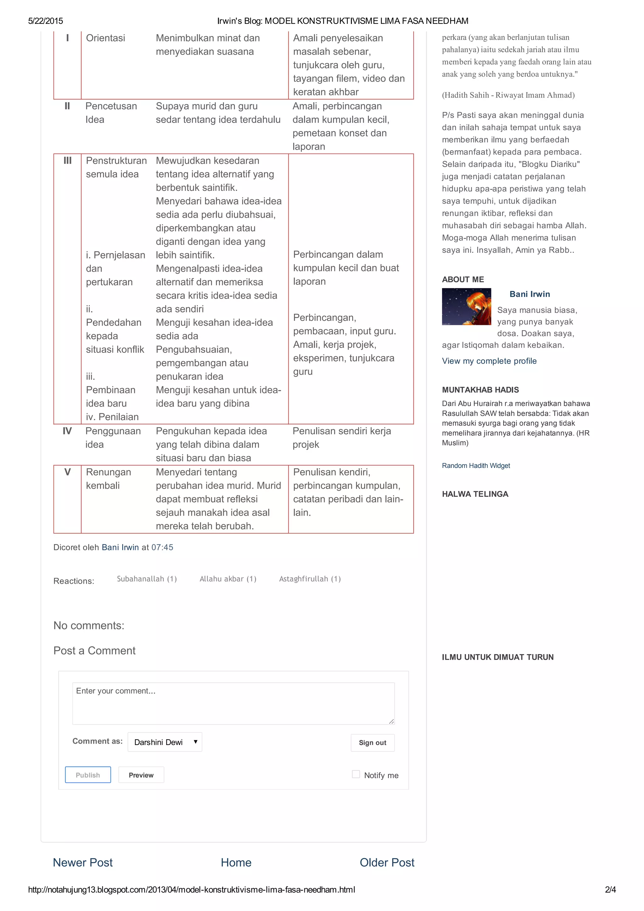 Irwin's blog model konstruktivisme lima fasa needham | PDF