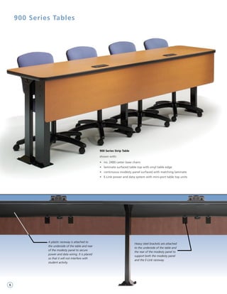 Irwin Seating Lecture Room Brochure (2008 Edition) | PDF