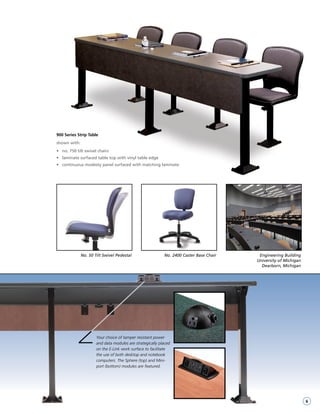 Irwin Seating Lecture Room Brochure (2008 Edition) | PDF | Technology ...