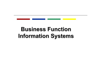 Types of business function information systems | PPT | Business ...