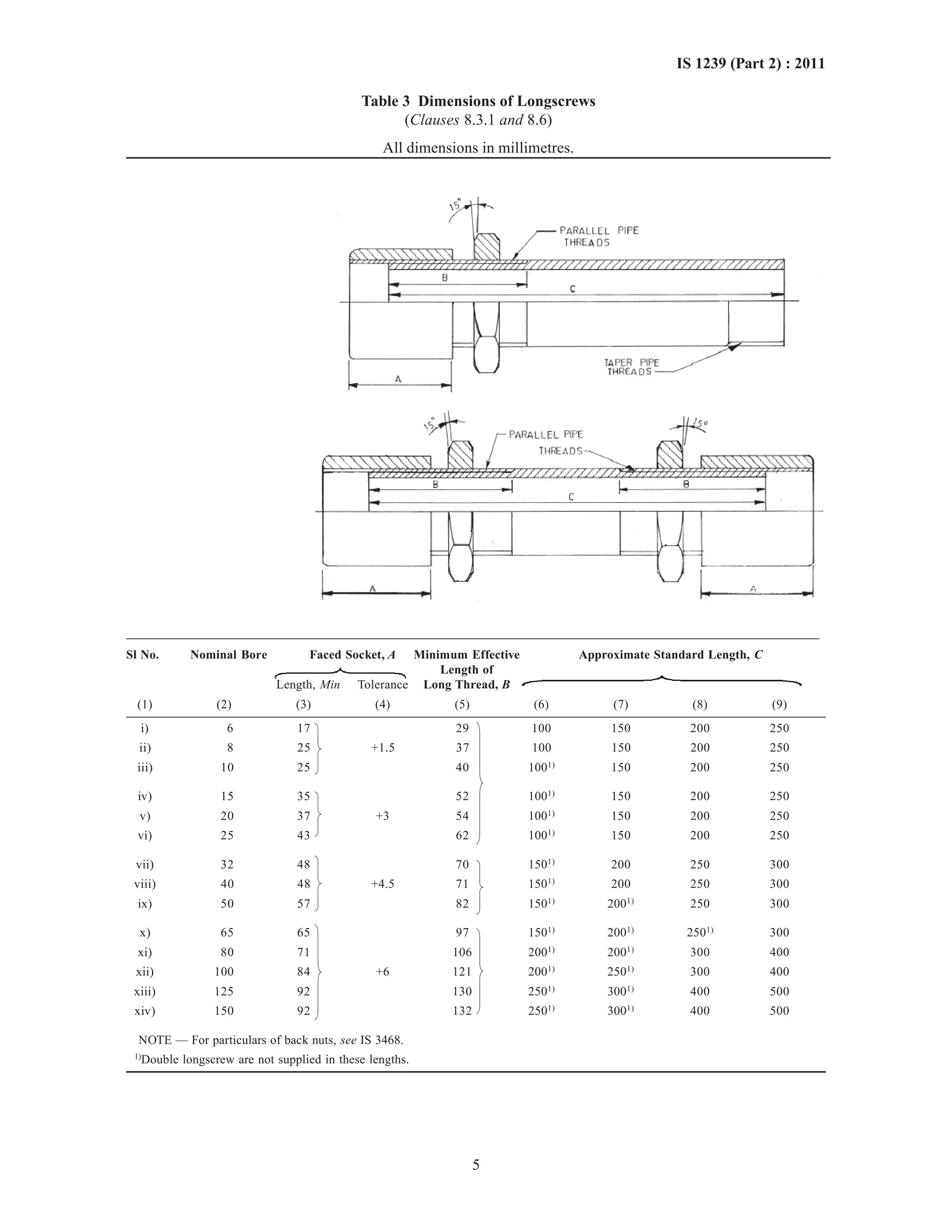 Is 1239 part.2 (2011) | PDF