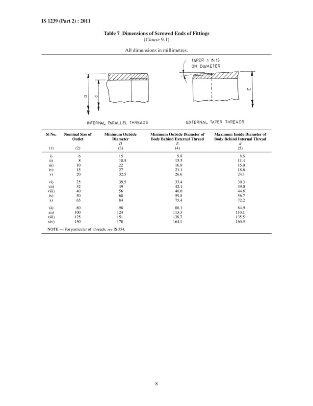 Is 1239 part.2 (2011) | PDF