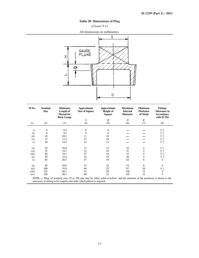 Is 1239 part.2 (2011) | PDF