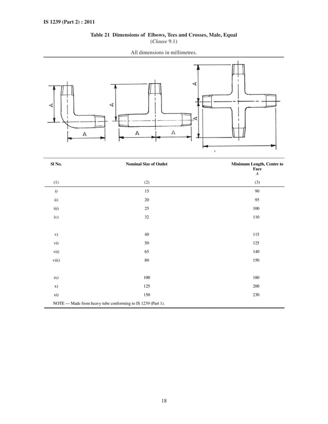 Is 1239 part.2 (2011) | PDF