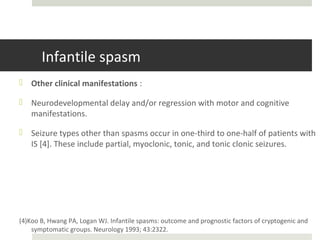 The Impact Of Hypsarrhythmia On Infantile Spasms Treatment – AVKIU