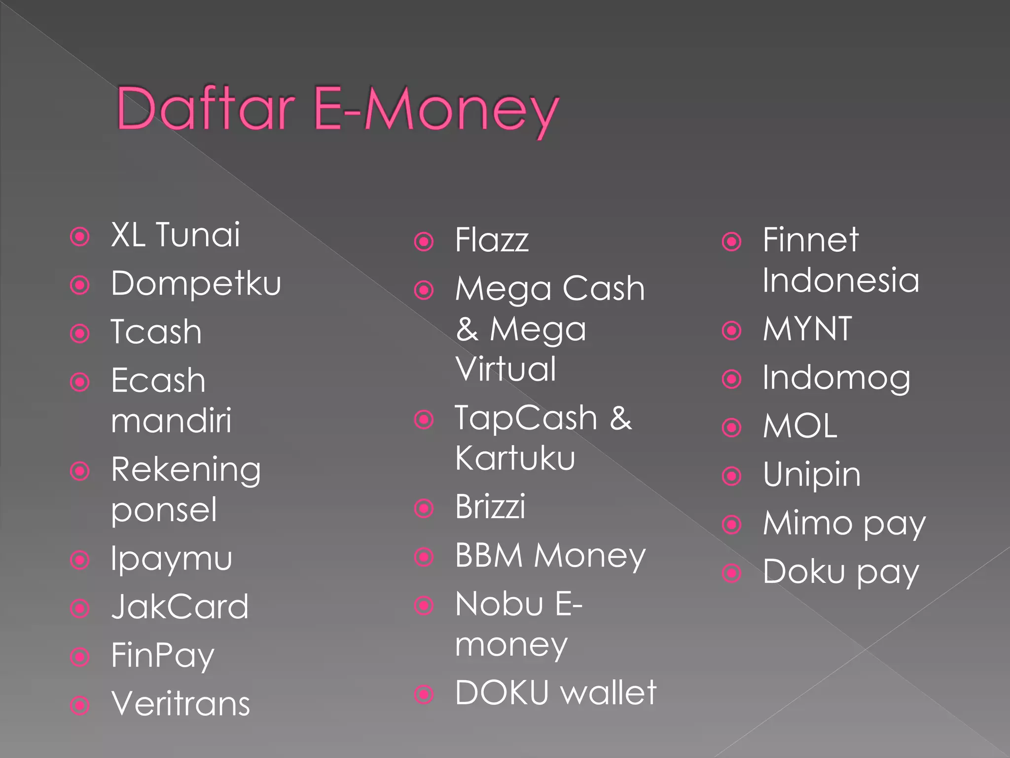 E-money di Indonesia | PPTX