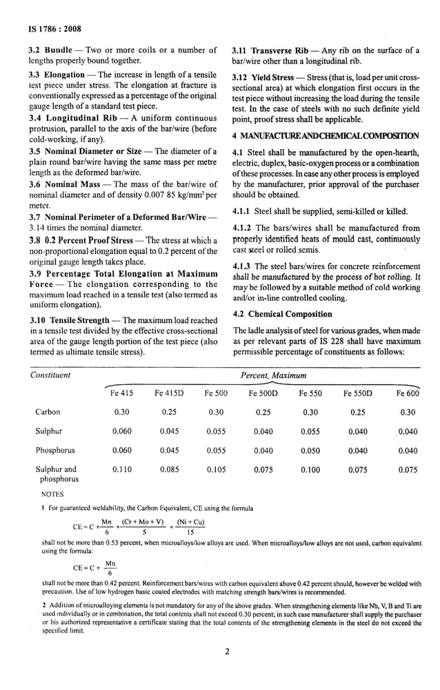 Is.1786.2008 | Hinduism | Religion & Spirituality
