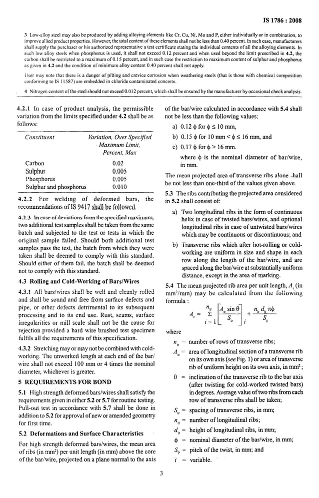 Is.1786.2008 | Hinduism | Religion & Spirituality