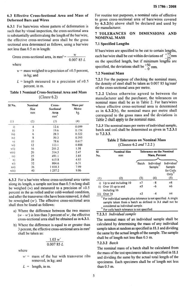 Is.1786.2008 | Hinduism | Religion & Spirituality