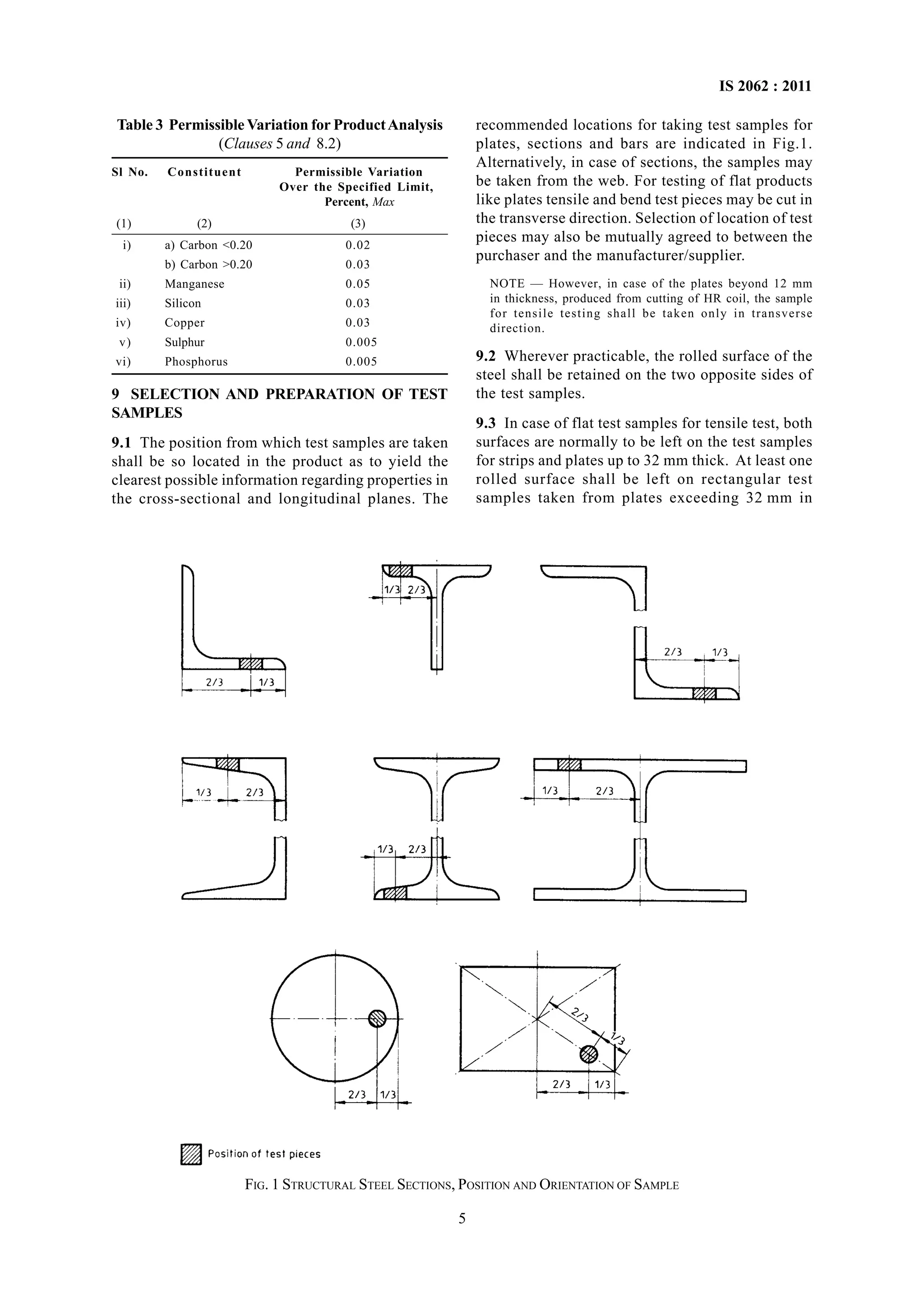 IS 2062(2011) Seventh Revision: Hot rolled medium and high tensile ...