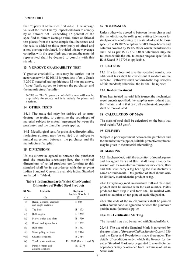 IS 2062(2011) Seventh Revision: Hot rolled medium and high tensile structural steel ...