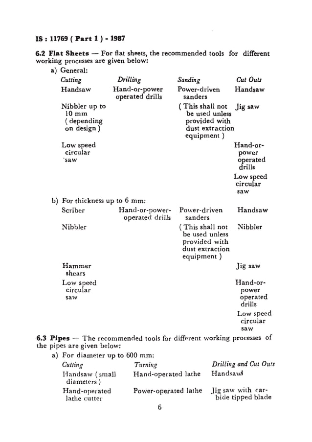 The IS 11769 Part 1 Usage of Asbestos Cement Products | PDF