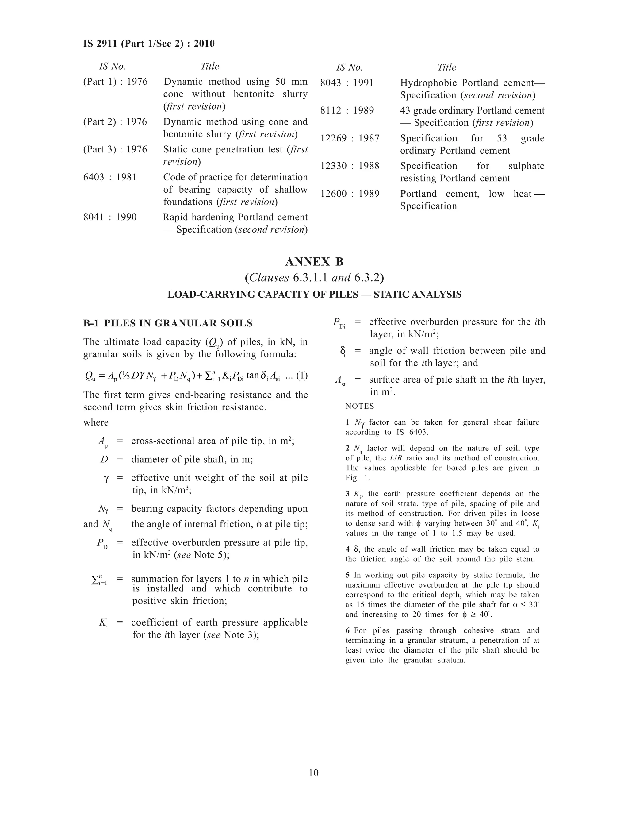 Is.2911.1.2.2010 part-1-section-2 | PDF