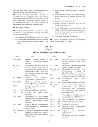 Is.2911.1.2.2010 part-1-section-2 | PDF