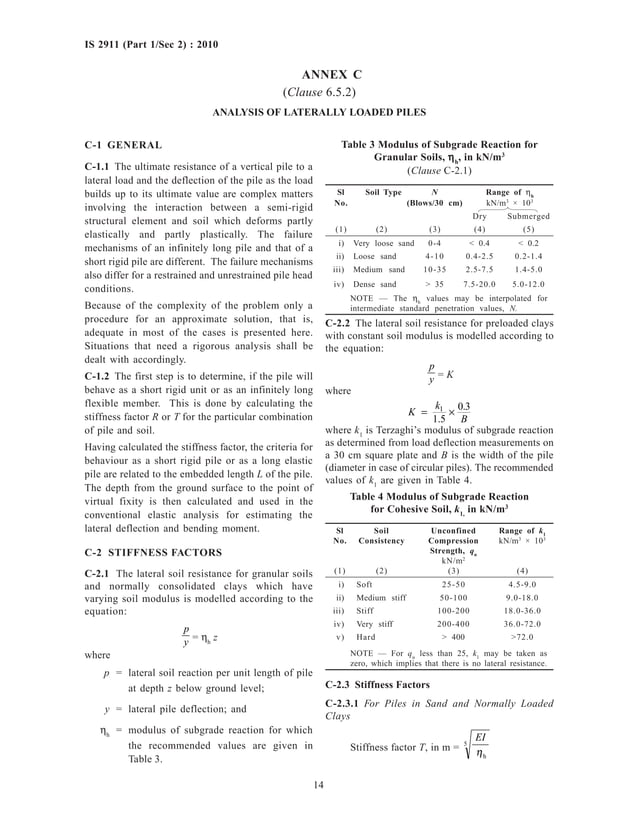 Is.2911.1.2.2010 part-1-section-2 | PDF | Civil Engineering Industry ...