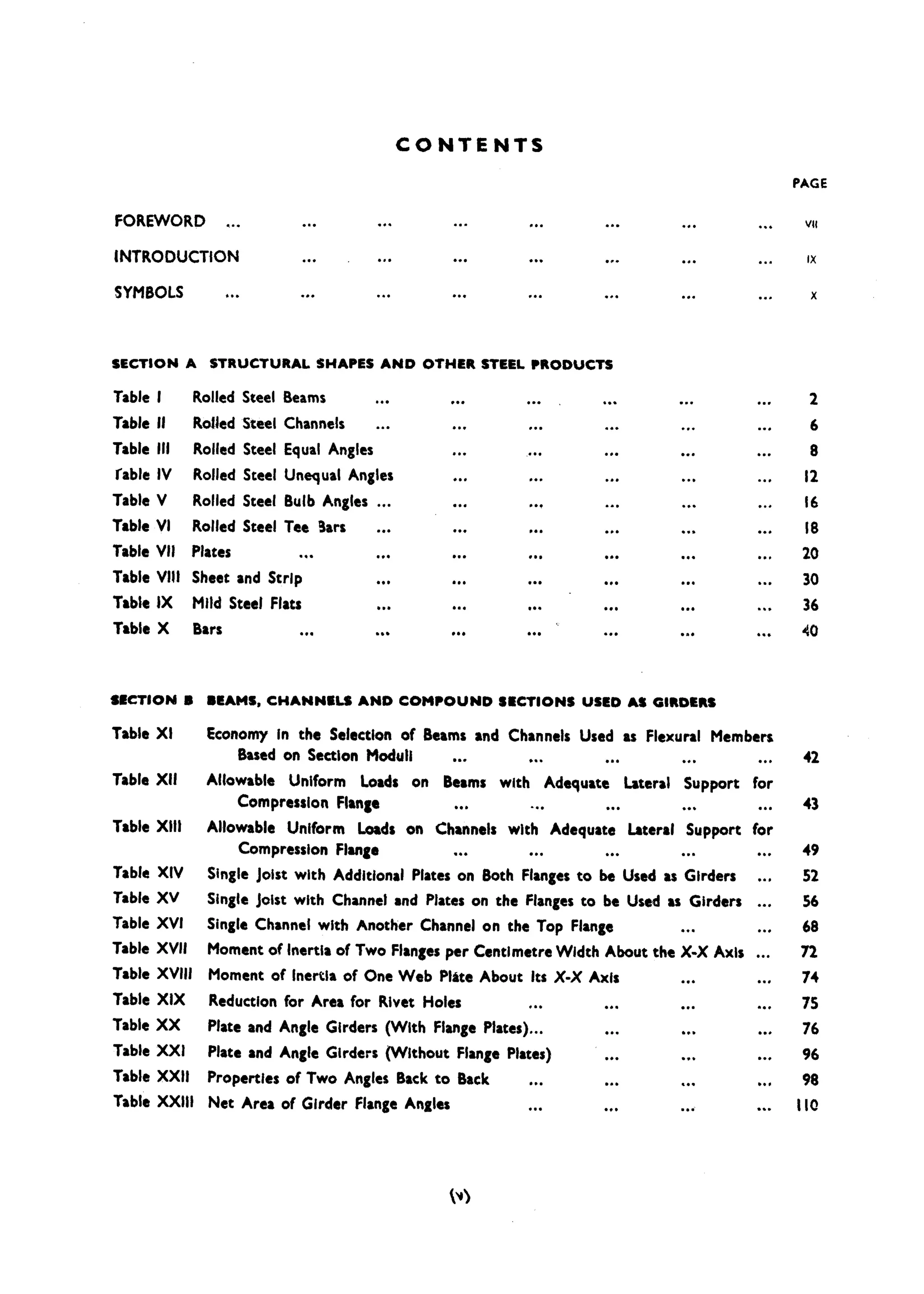 IS. SP .6.1.1964 | PDF