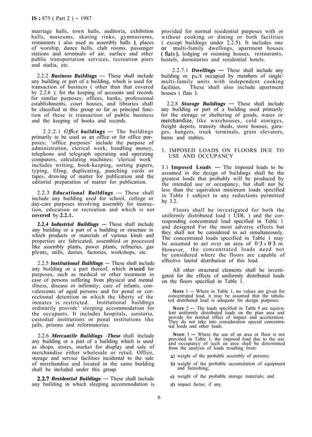 IS.875.2.1987