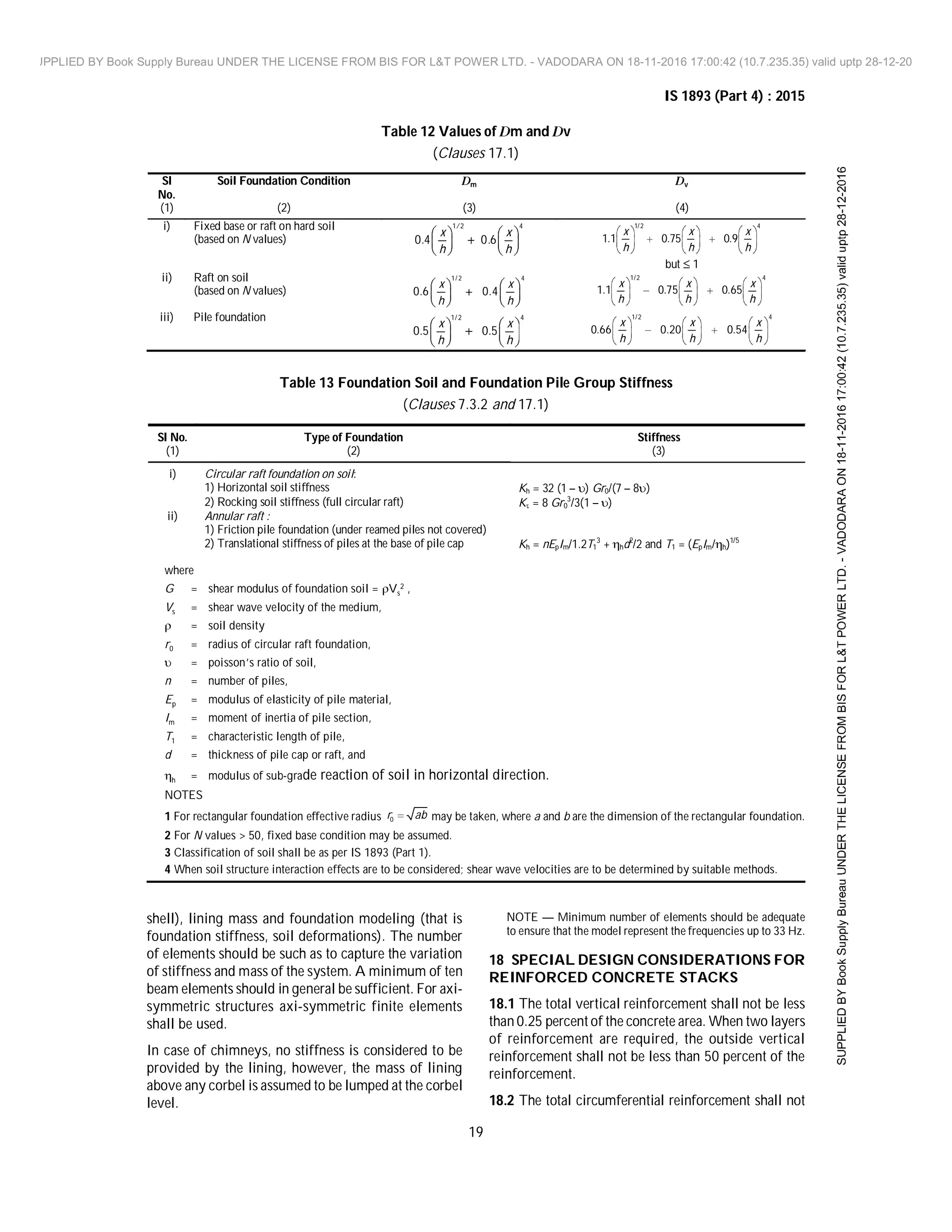 Is 1893-part-4-2015 | PDF