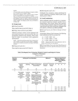 Is 1893-part-4-2015 | PDF