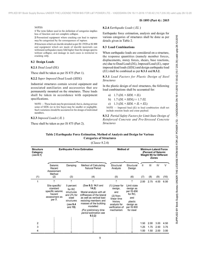 Is 1893-part-4-2015 | PDF | Geology | Science