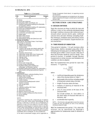 Is 1893-part-4-2015 | PDF