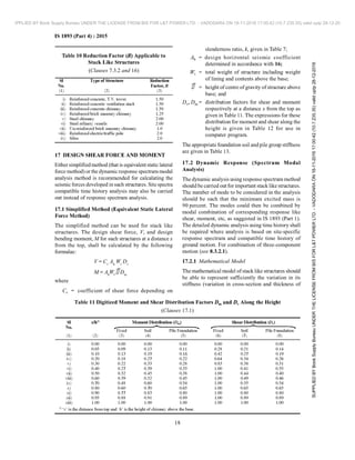 Is 1893-part-4-2015 | PDF