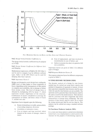 Is 1893-part3-2014pdf | PDF