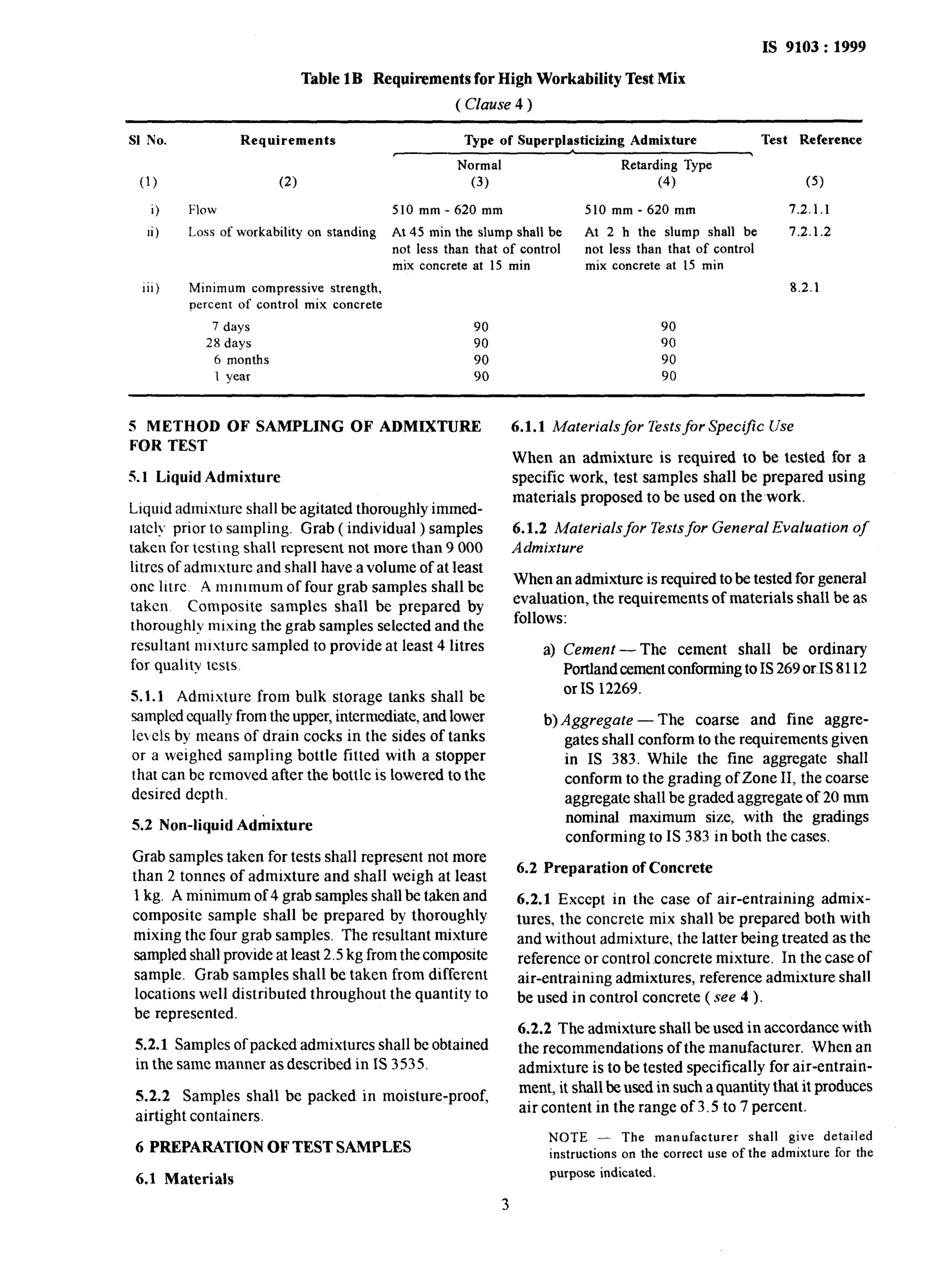 IS 9103 1999 Code for specification of admixtures mainly for chemical ...