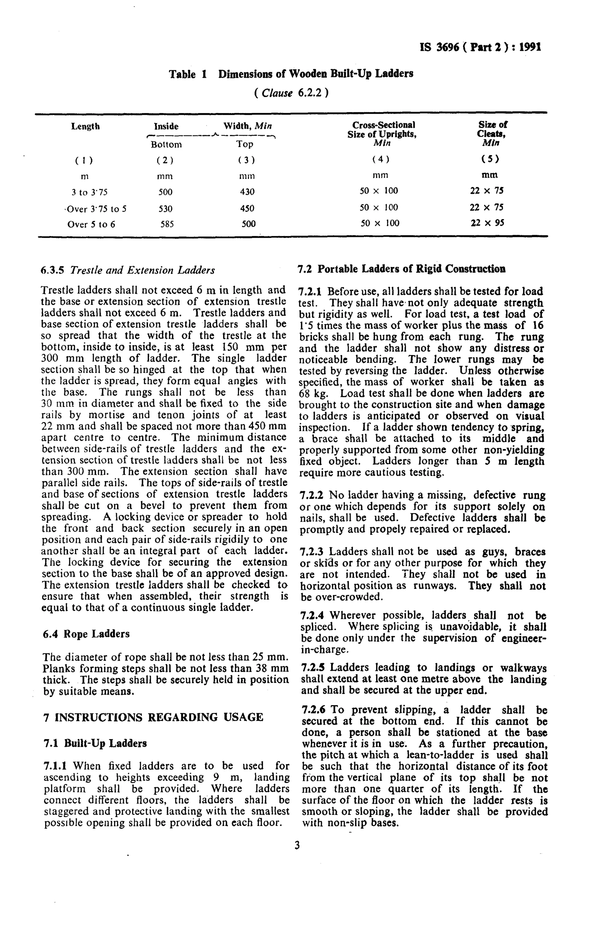 Is.3696.2.1991 0 | PDF