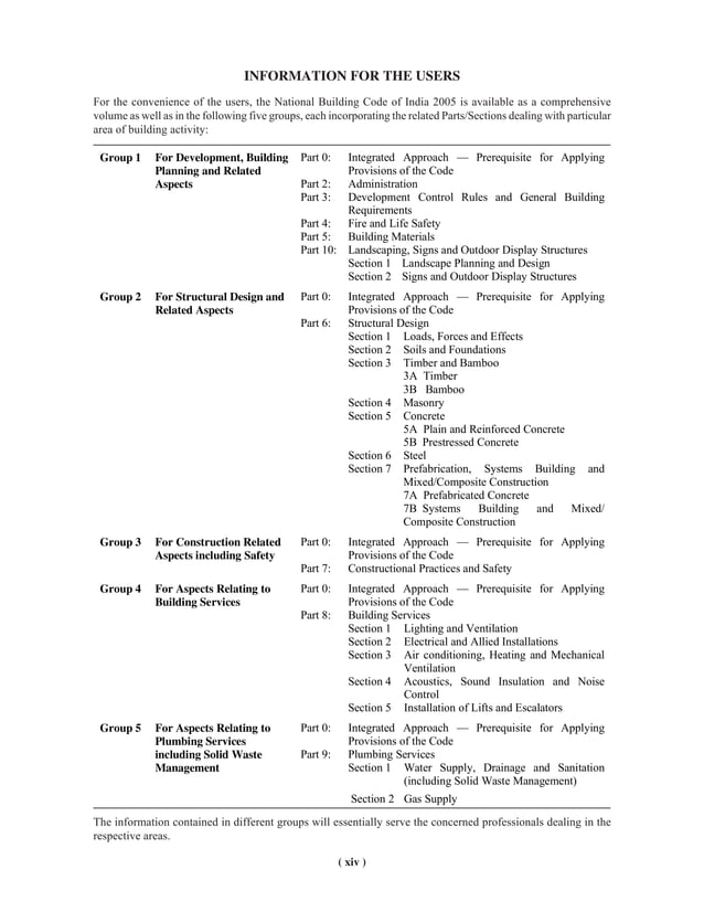 NATIONAL BUILDING CODE- SP7 | PDF
