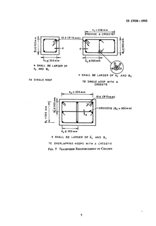 Is.13920.1993 ductile detailing of reinforcement | PDF