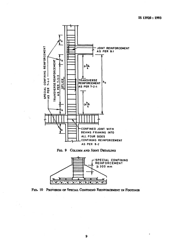 Is.13920.1993 ductile detailing of reinforcement | PDF | Civil ...
