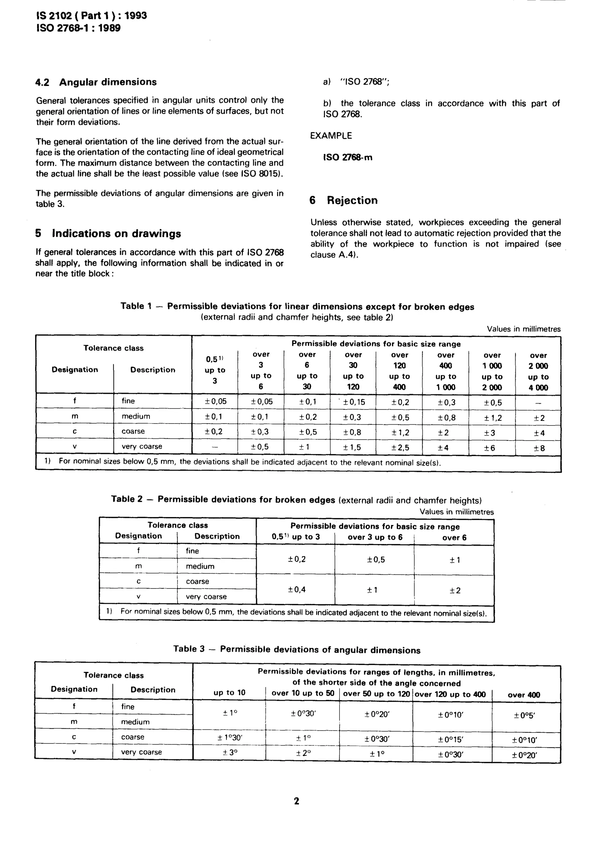 Is 2102.1.1993 general tolerance | PDF