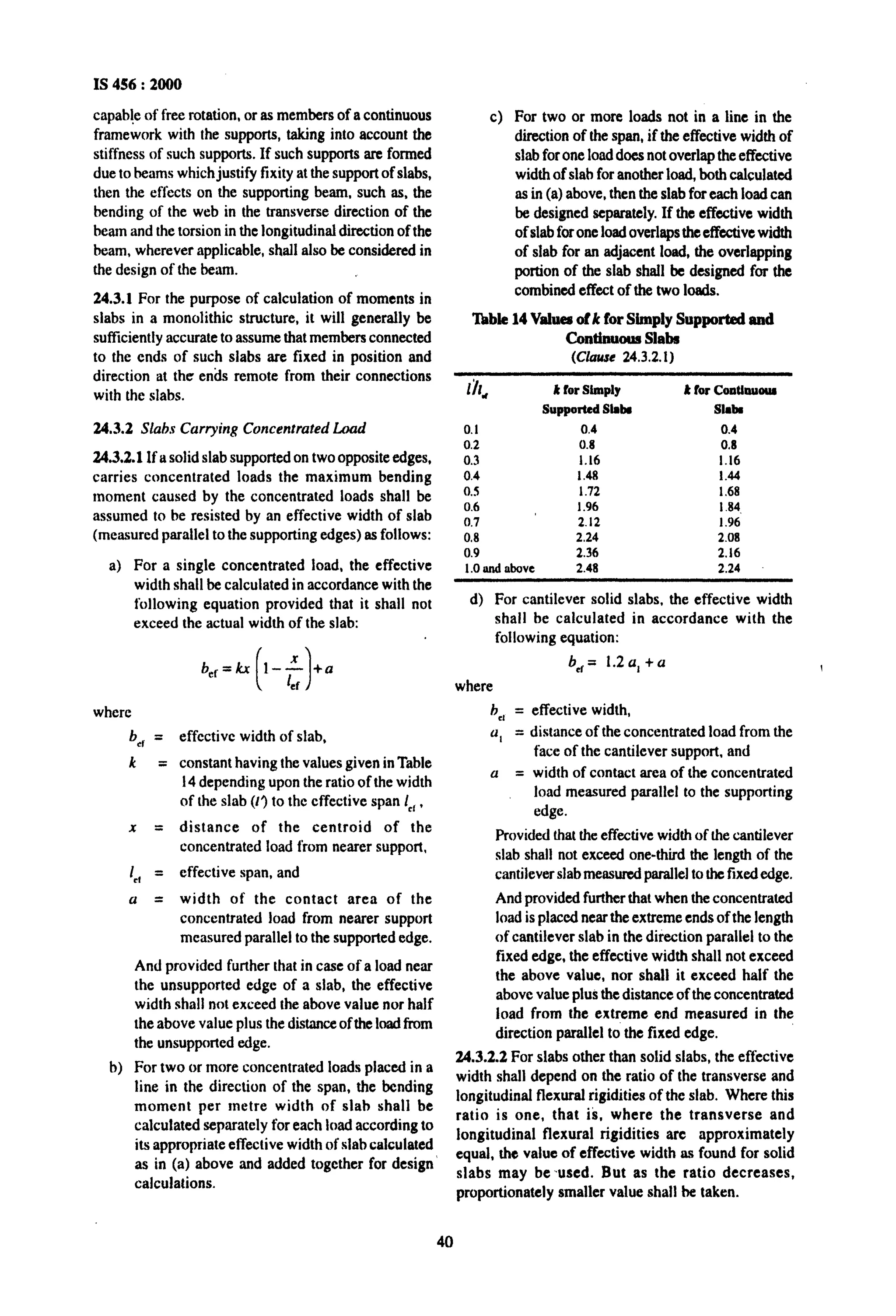 Is.456-2000 | PDF